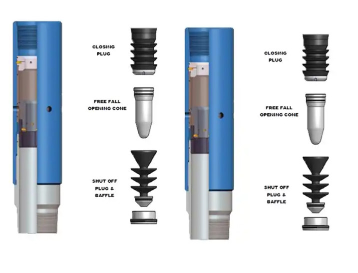 API Standard Cementing Tools Hydraulic/Mechanical Stage Cementing ...